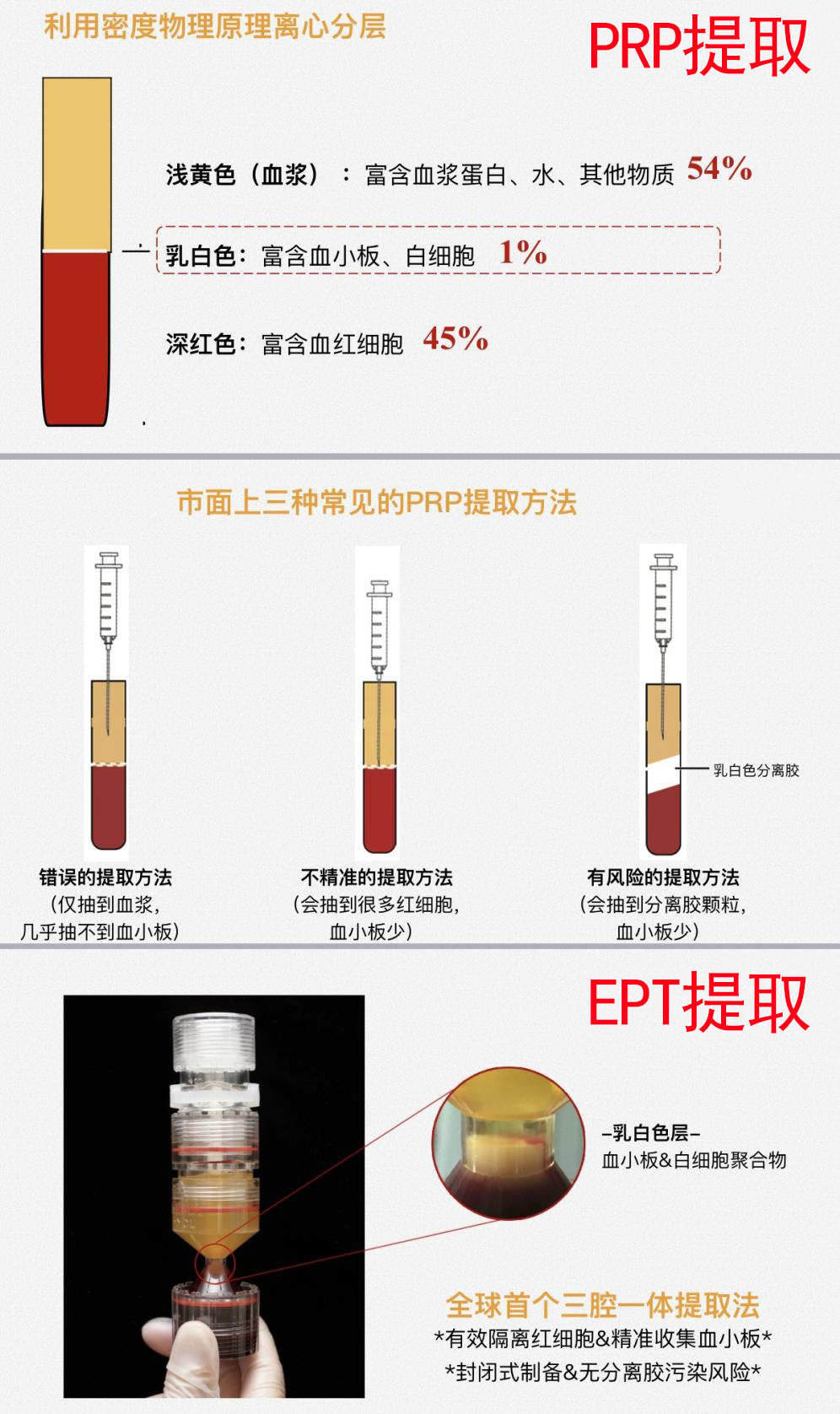 在职场上什么是prp,职场,初入职场的我们(第2页)_大山谷图库