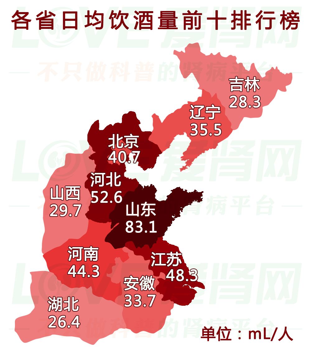 全国酒量地图发布!肾不好还能喝酒吗? 邱庆生 爱问医生
